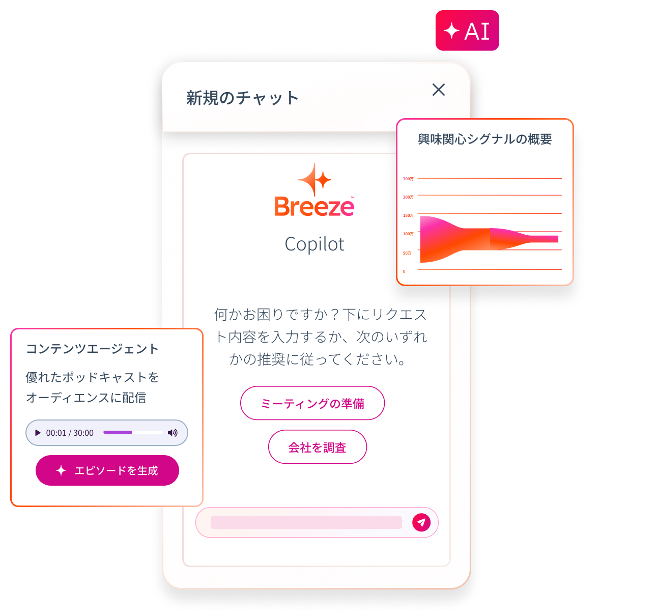 HubSpotのAIツールBreezeでハードルの高い成長目標を簡単に達成｜HubSpot（ハブスポット）