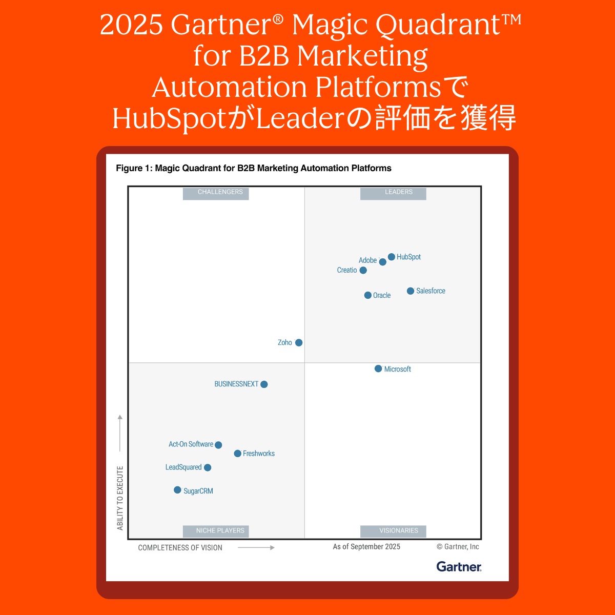HubSpotのMarketing Hubが「Gartner® Magic Quadrant™ B2B Marketing Automation Platforms」で5年連続Leaderの評価を獲得